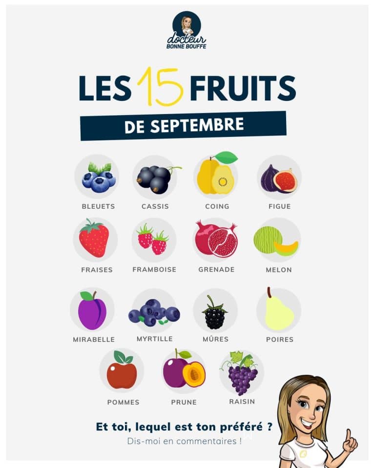 Les 33 fruits et légumes de septembre | DocteurBonneBouffe.com