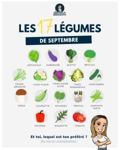 Les 33 fruits et légumes de septembre | DocteurBonneBouffe.com