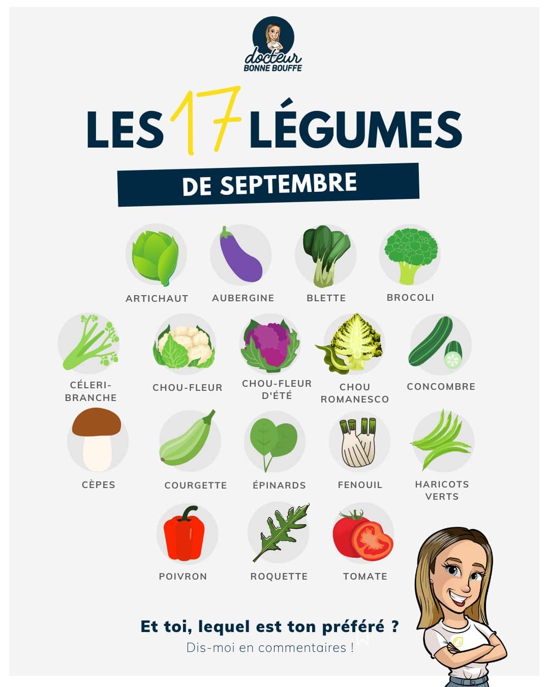 Les 33 fruits et légumes de septembre | DocteurBonneBouffe.com