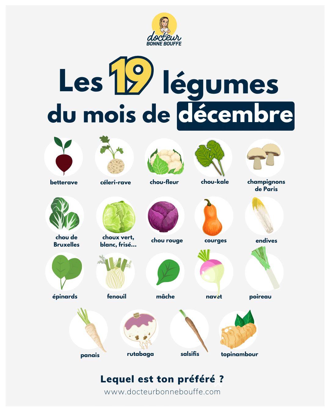Les 30 fruits et légumes de saison à privilégier au mois de décembre ...