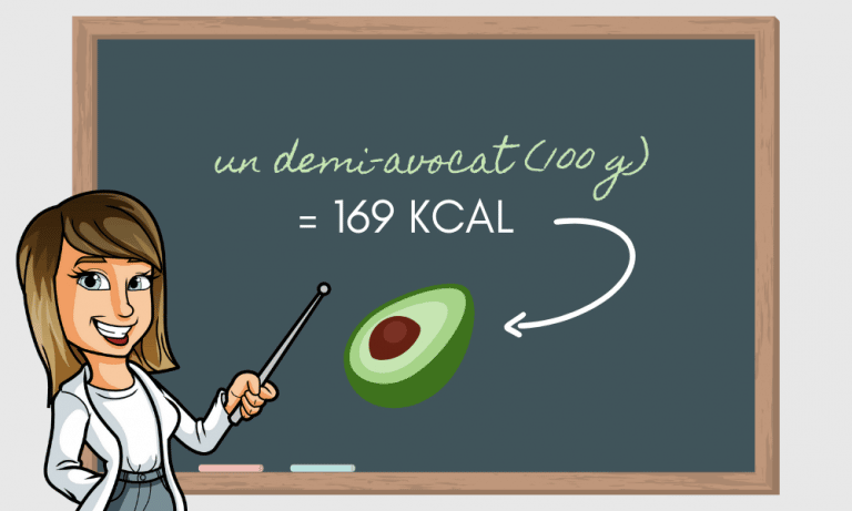 Pourquoi l'avocat est bon pour la santé | DocteurBonneBouffe.com