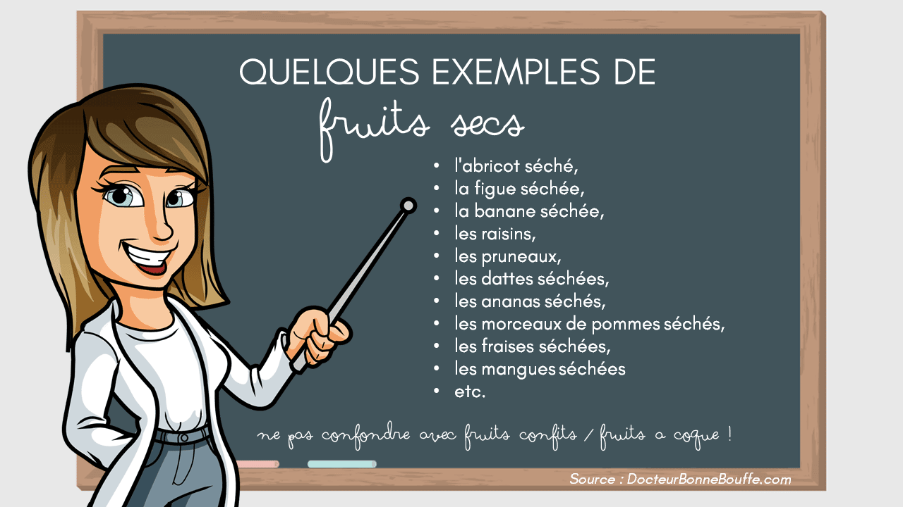 Fruits secs : tout ce qu'il faut savoir pour manger mieux