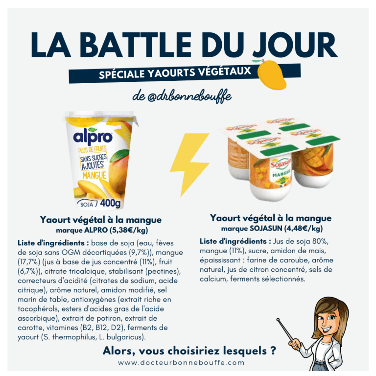 La battle des yaourts végétaux à la mangue : Alpro ou Sojasun, lequel ...