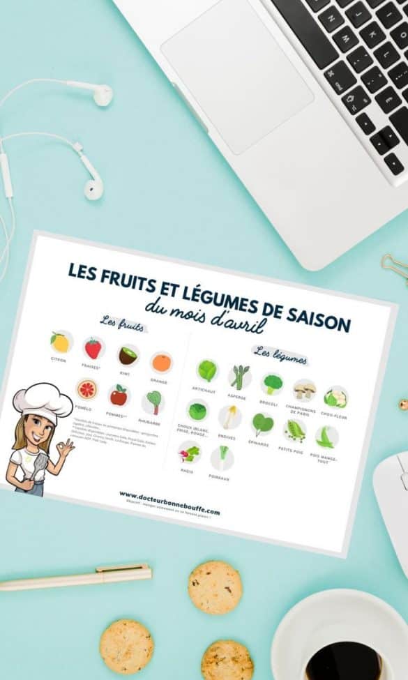 24 fruits et légumes de saison à privilégier au mois d'avril ...