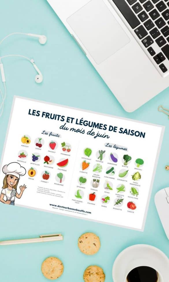 Les 32 fruits et légumes de saison à privilégier au mois de juin ...