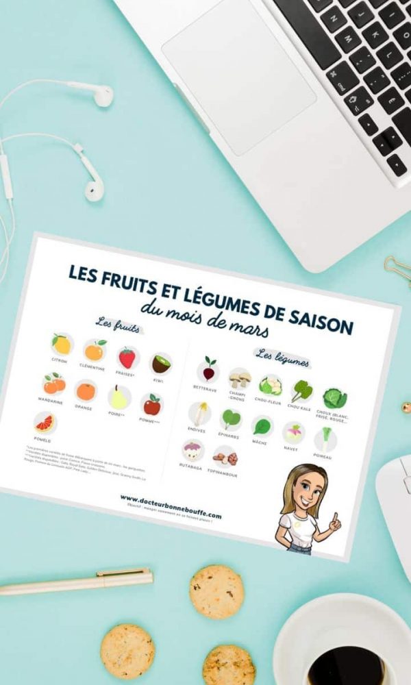 Les 21 fruits et légumes de saison à privilégier au mois de mars ...